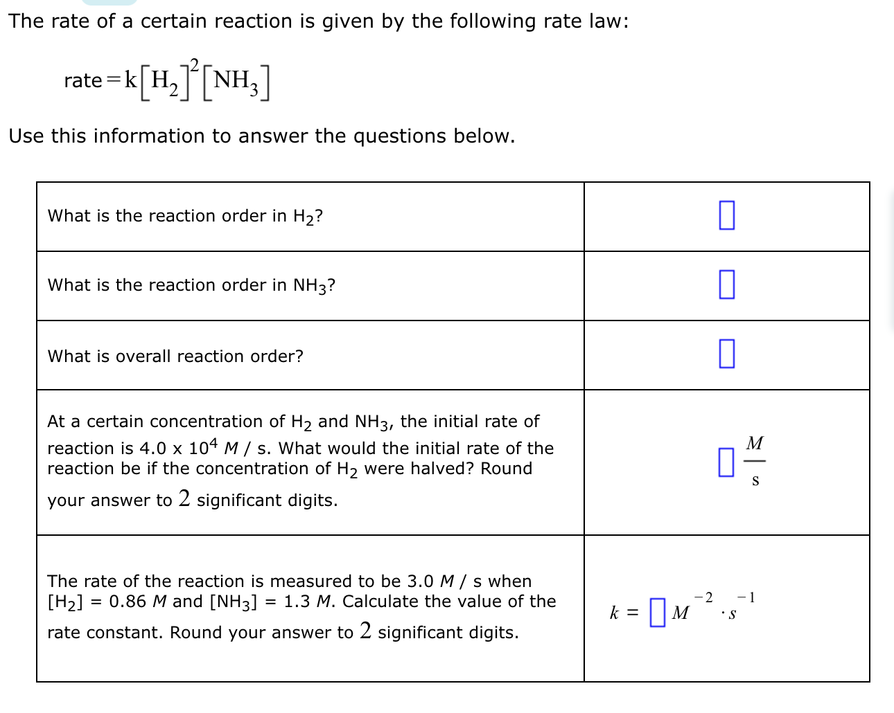 Solved The rate of a certain reaction is given by the | Chegg.com