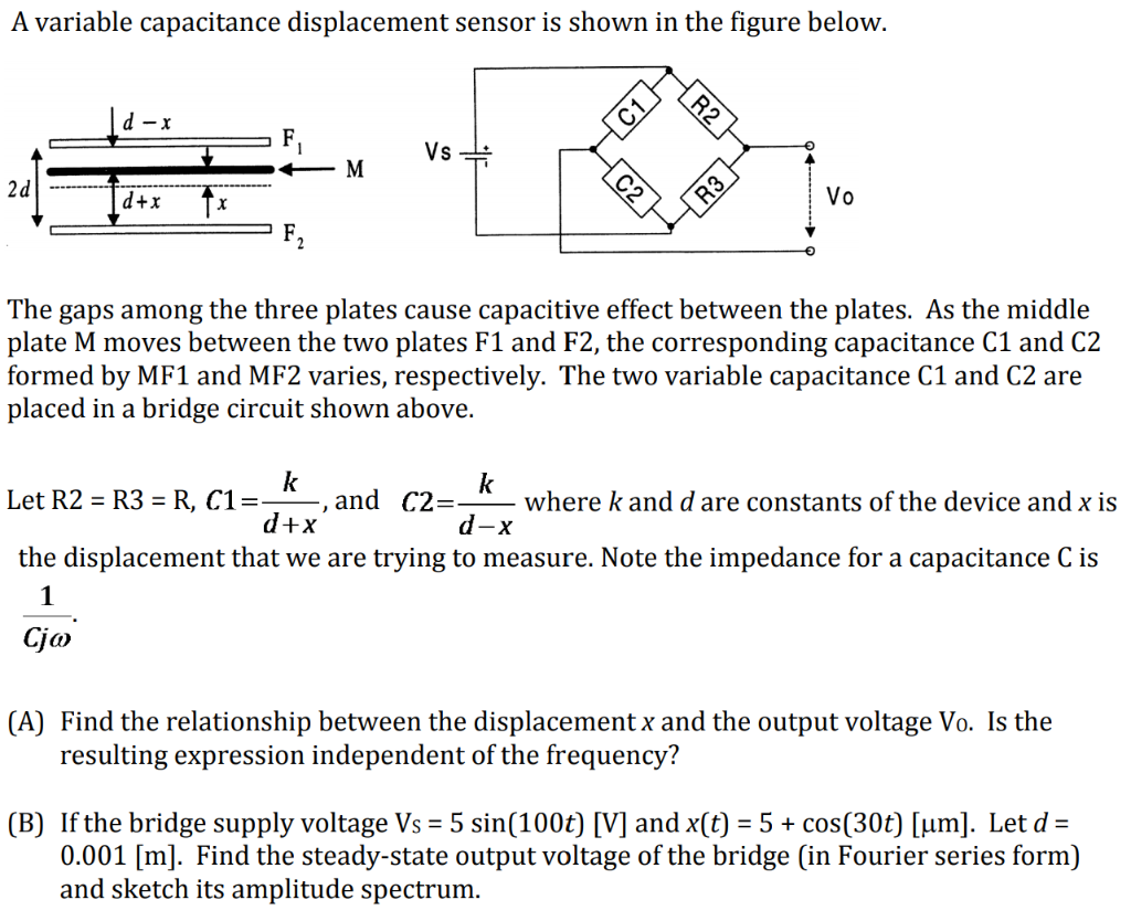 Solved A variable capacitance displacement sensor is shown | Chegg.com