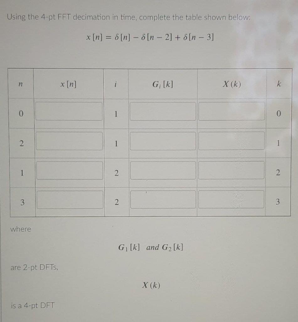 Solved Using the 4-pt FFT decimation in time, complete the | Chegg.com