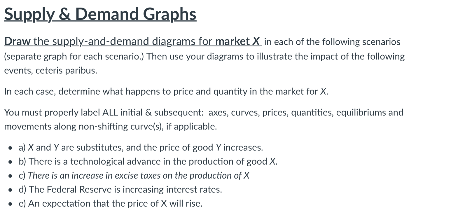 Solved Supply & Demand Graphs Draw the supply-and-demand | Chegg.com
