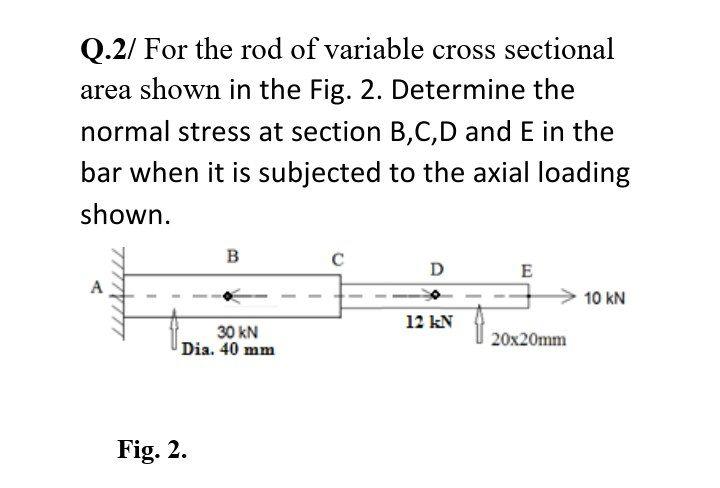 Solved Q.2/ For the rod of variable cross sectional area | Chegg.com