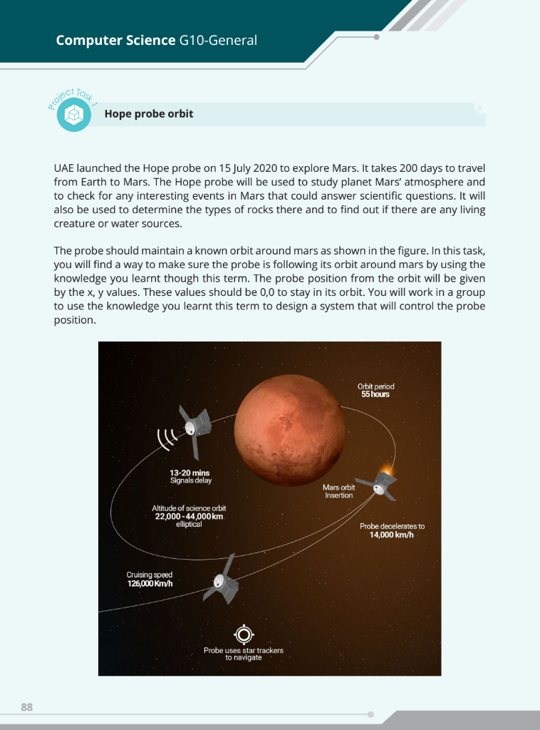Computer Science G10-General Task project Hope probe | Chegg.com