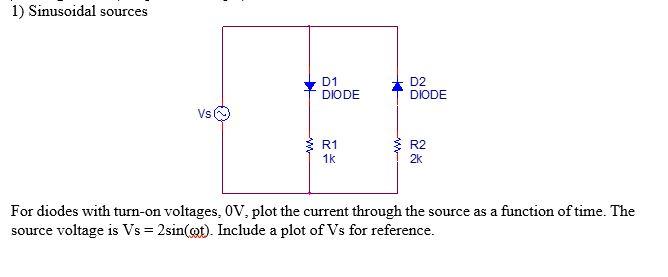 Solved 1) Sinusoidal sources For diodes with turn-on | Chegg.com