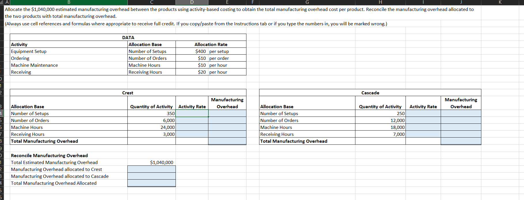 Solved the two products with total manufacturing overhead. | Chegg.com