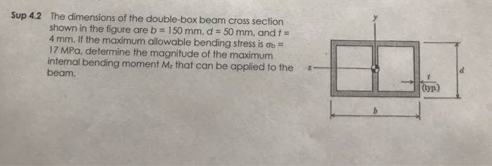 Solved The dimensions of the double-box beam cross section | Chegg.com
