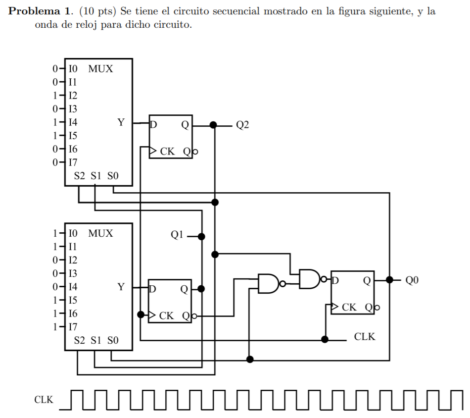 Solved We have the sequential circuit shown in the following | Chegg.com