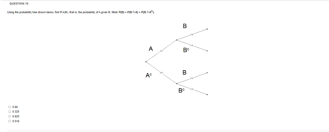 Solved Using the probability tree shown below, find P(A∣B), | Chegg.com