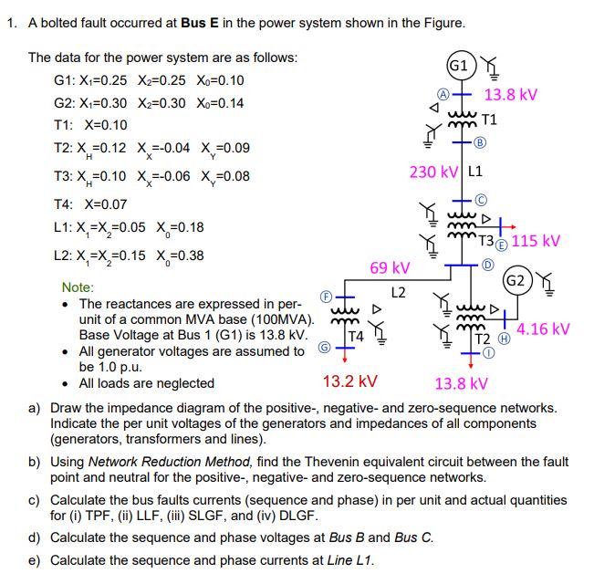Solved Show me ﻿the steps to ﻿solveA bolted fault occurred | Chegg.com