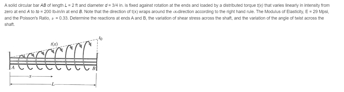 Solved A solid circular bar AB of length L=2ft and diameter | Chegg.com