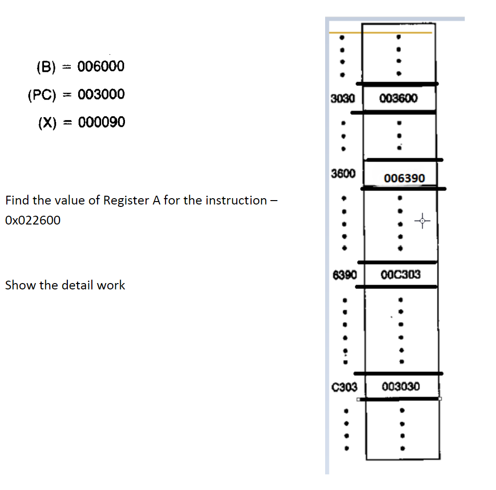 Solved (B) = 006000 (PC) = 003000 3030 003600 (X) = 000090 | Chegg.com