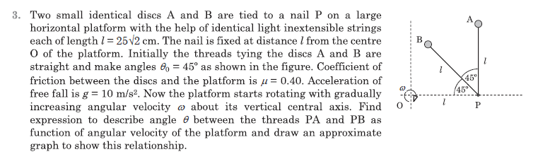 Solved 3. Two small identical discs A and B are tied to a | Chegg.com
