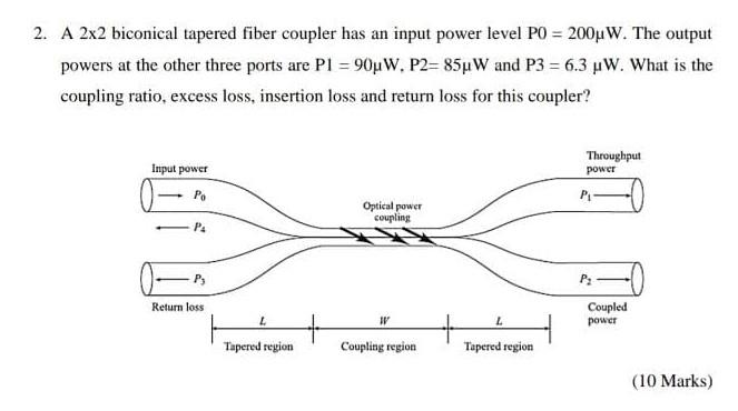 Solved 2. A 2x2 biconical tapered fiber coupler has an input | Chegg.com