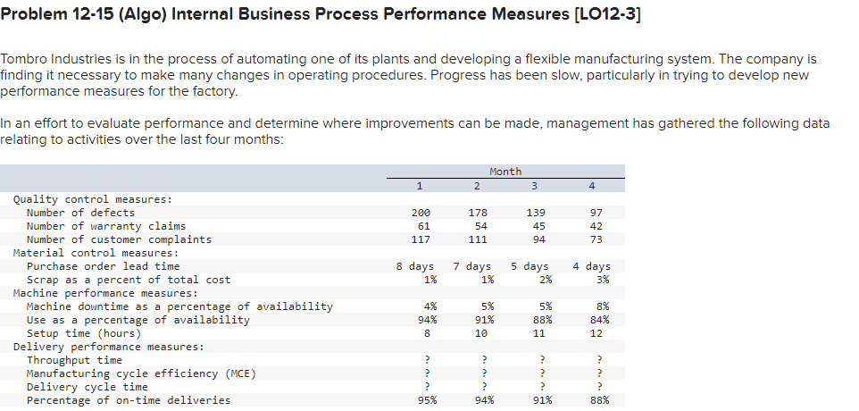 Solved Problem 11-19 (Algo) Comparison of Performance Using | Chegg.com