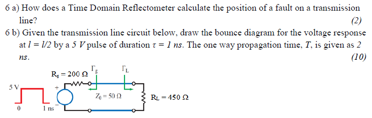 Solved 6 a) How does a Time Domain Reflectometer calculate | Chegg.com