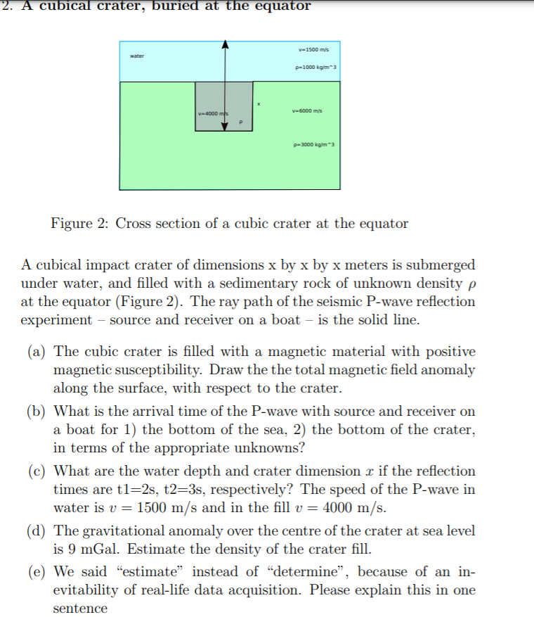 2. A cubical crater, buried at the equator v-1500 mis | Chegg.com