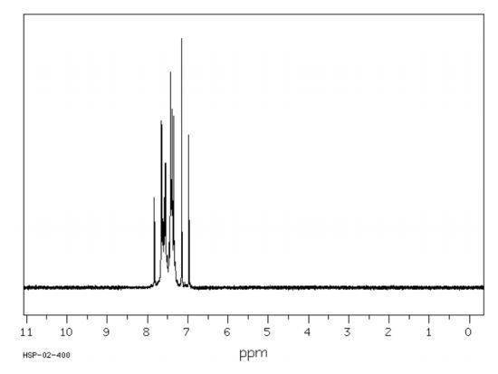 Solved This is for Synthesis of Dibenzalacetone lab, | Chegg.com
