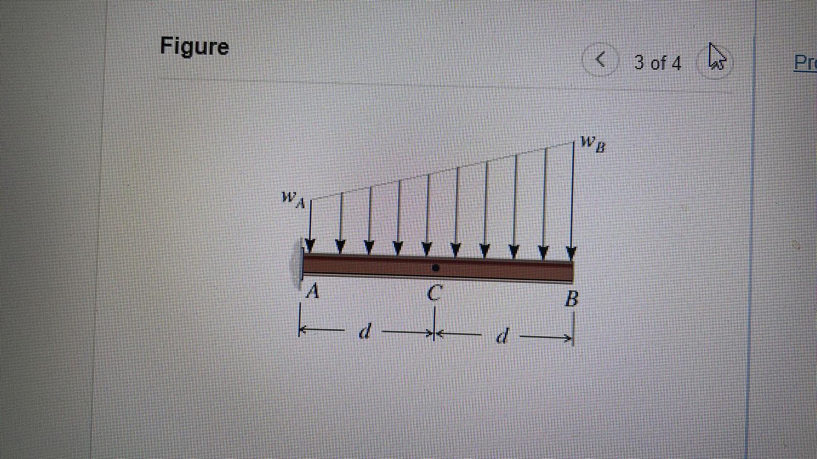 Part A - Internal Loading Due to a Variable, | Chegg.com