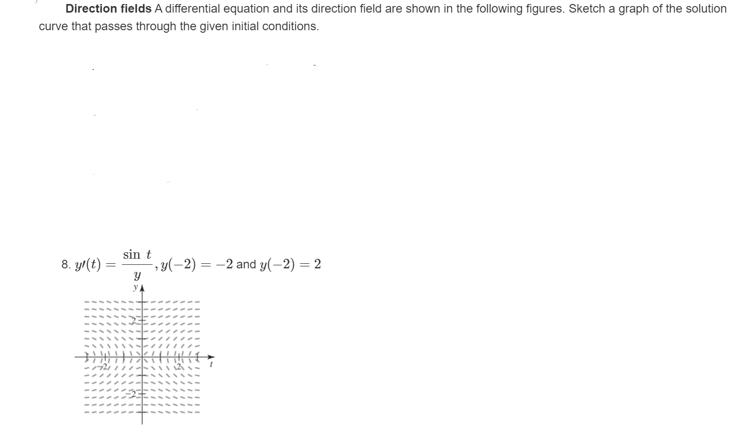 Solved Direction fields A differential equation and its | Chegg.com