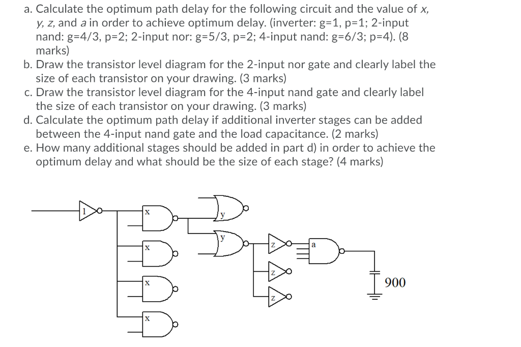 a. Calculate the optimum path delay for the following | Chegg.com