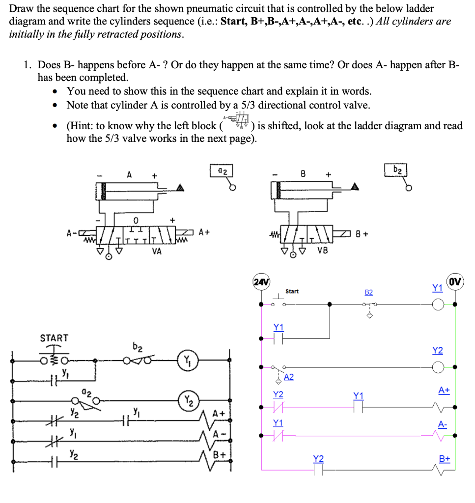Solved Draw the sequence chart for the shown pneumatic | Chegg.com