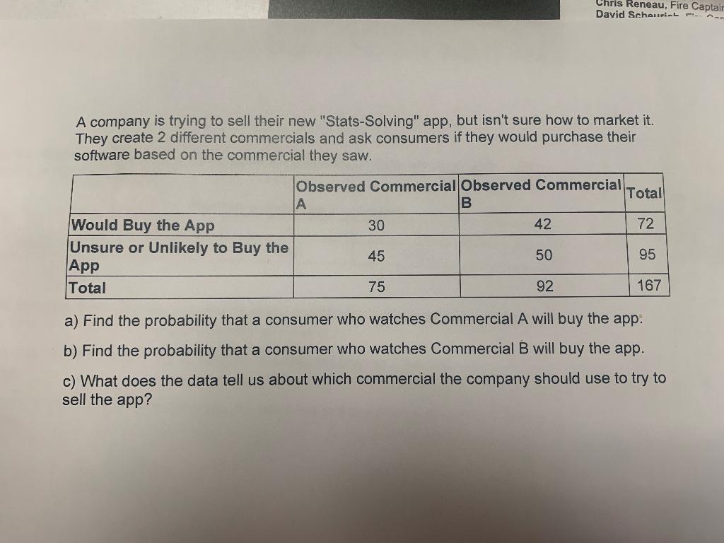 Solved Chris Reneau, Fire Captain David Schal-L . A company | Chegg.com