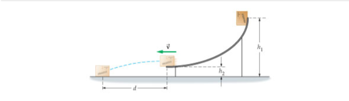 Solved A 1.9-kg block slides down a frictionless ramp, as | Chegg.com