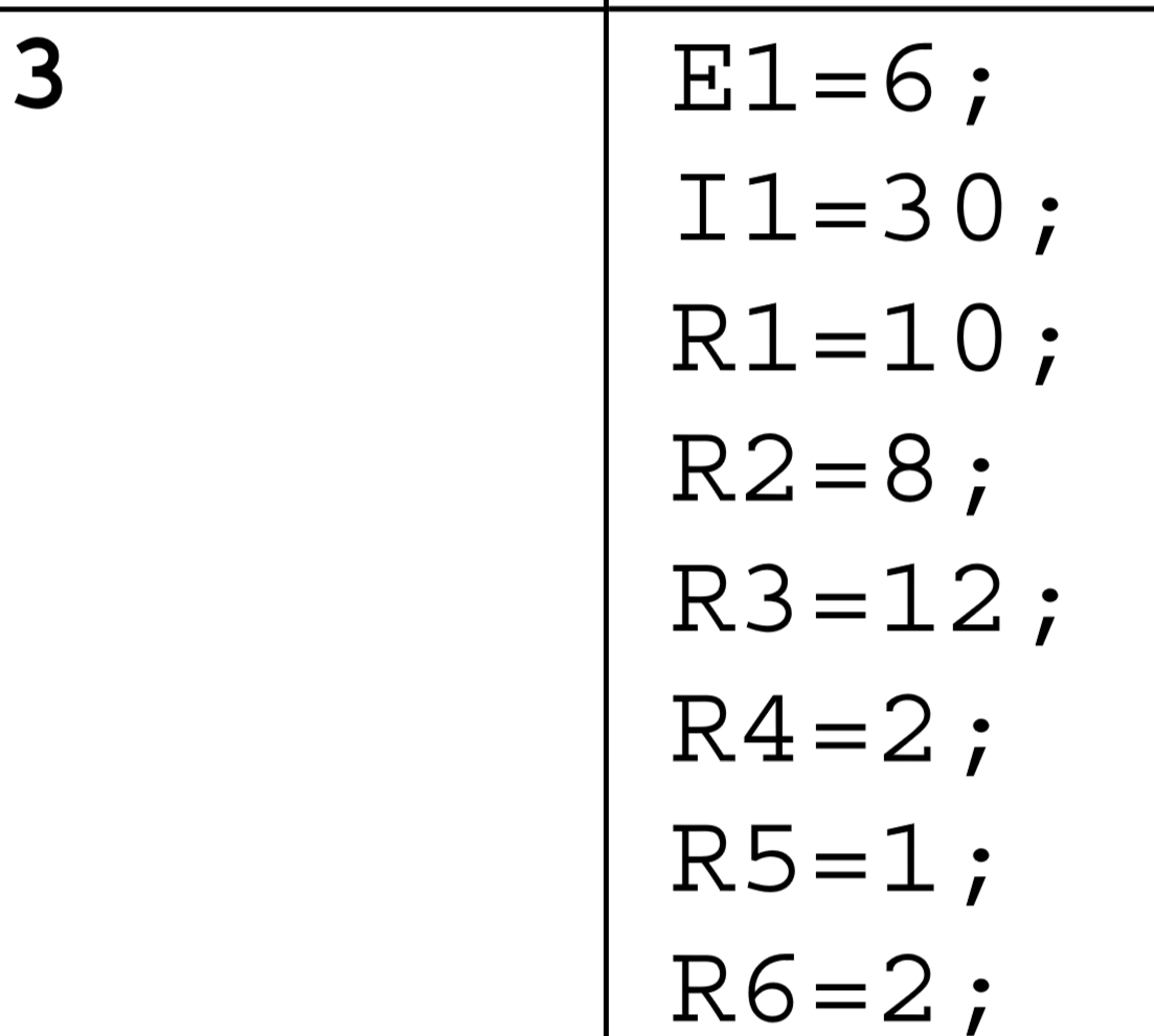 Solved Problem 2. (50 points) a) Using nodal analysis | Chegg.com