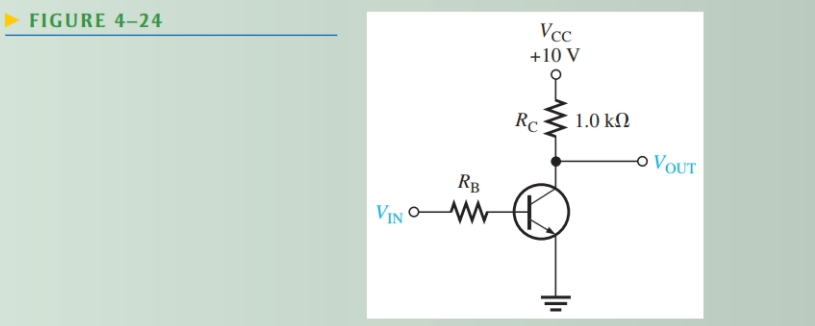 Solved Determine The Minimum Value Of Ib Required To