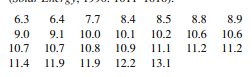 Solved 1. Calculate the value of the fourth spread. 2. Is | Chegg.com