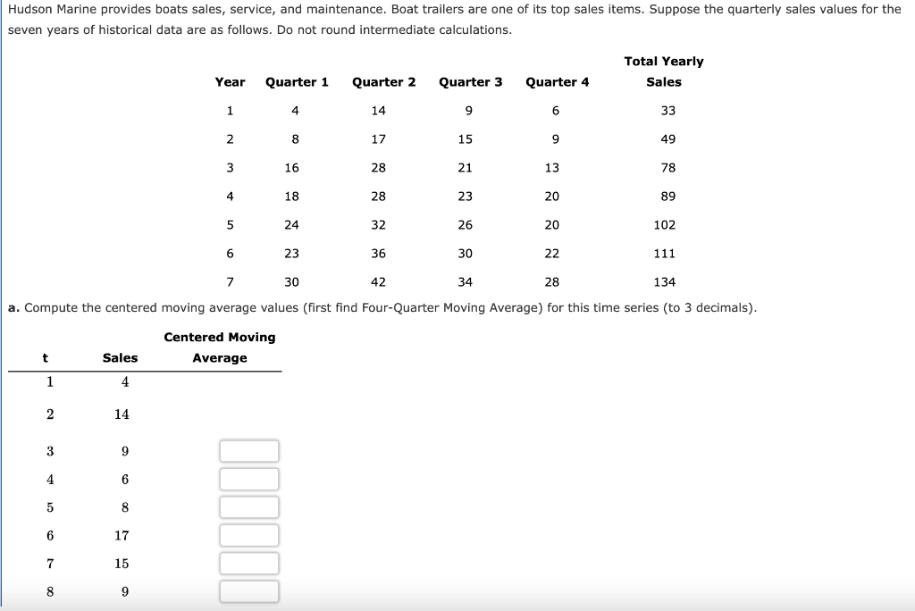 Solved Hudson Marine provides boats sales, service, and | Chegg.com