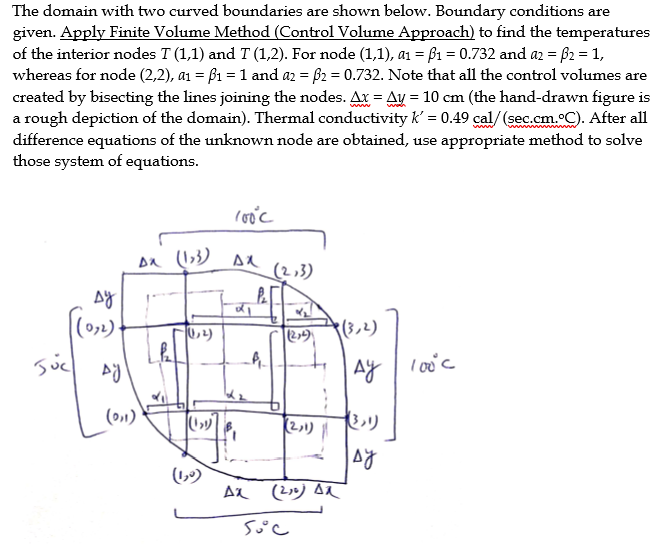 Solved The domain with two curved boundaries are shown | Chegg.com