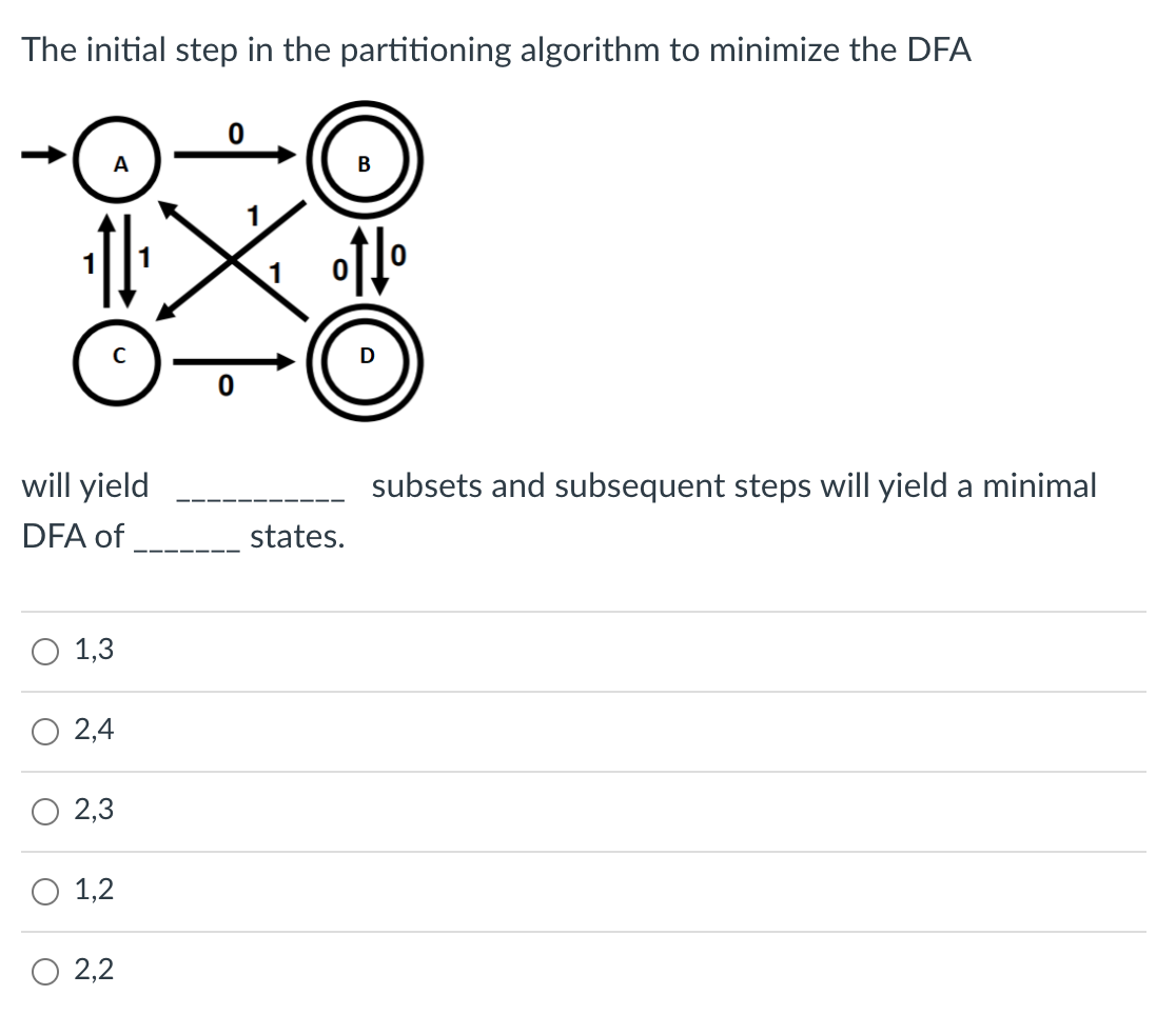 Solved The Initial Step In The Partitioning Algorithm To