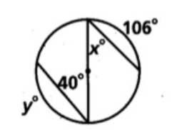 Find the value of each variable: | Chegg.com