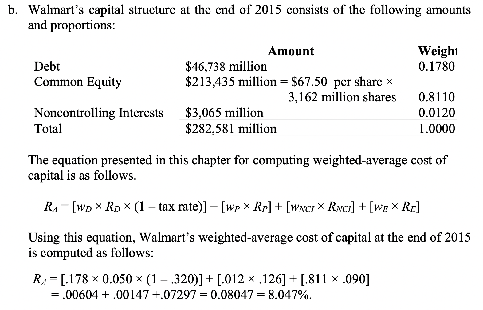 Using the forecasted financial statements from | Chegg.com