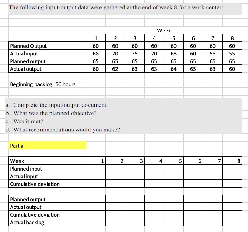 Solved Please show formulas and steps in excel, thank you! | Chegg.com