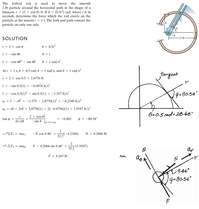 Solved 13-107. The forked rod is used to move the smooth | Chegg.com