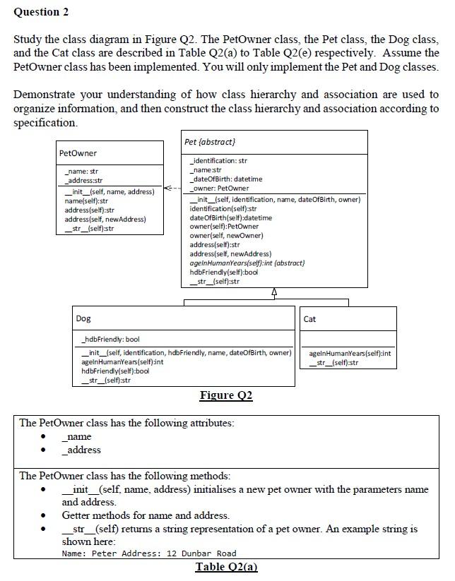 Solved Question 2 Study the class diagram in Figure Q2. The | Chegg.com