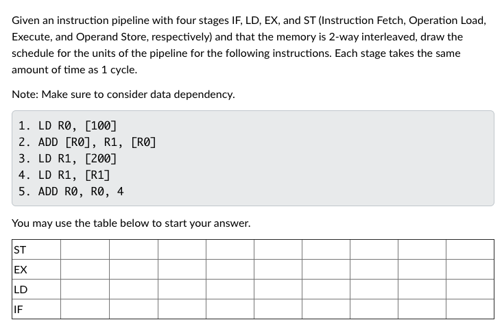 Given an instruction pipeline with four stages IF, | Chegg.com