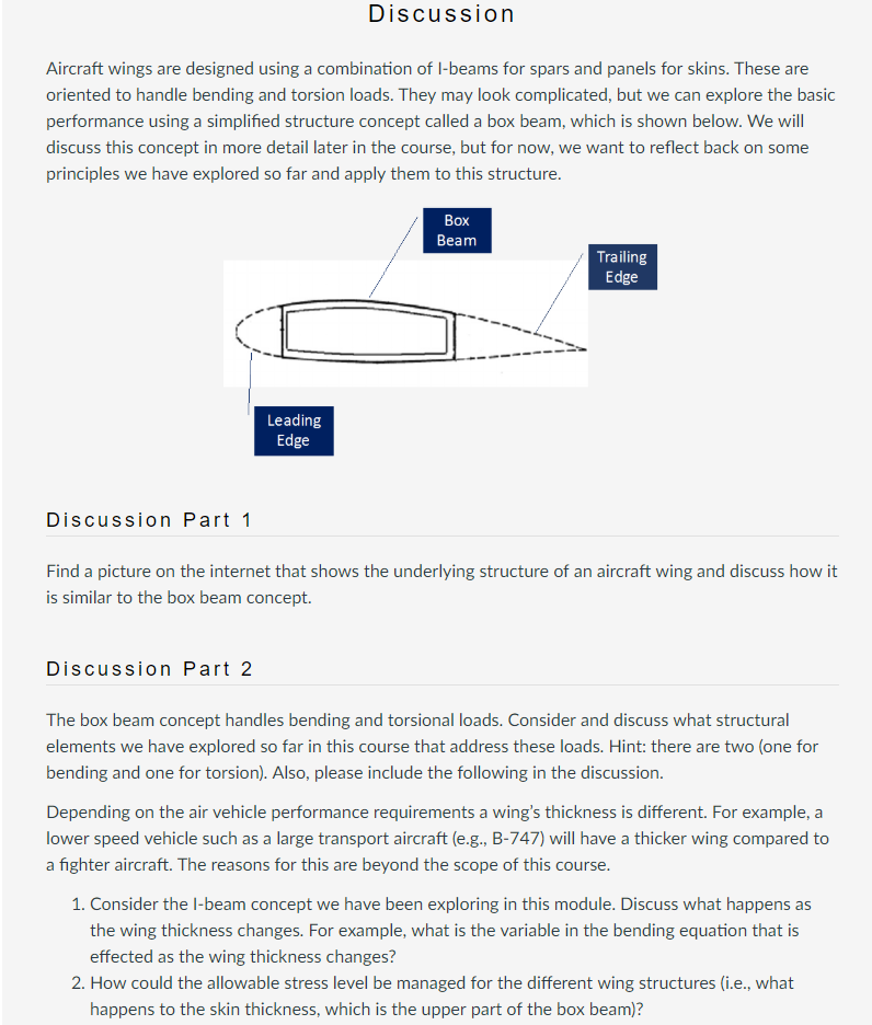 Solved Discussion Aircraft wings are designed using a | Chegg.com