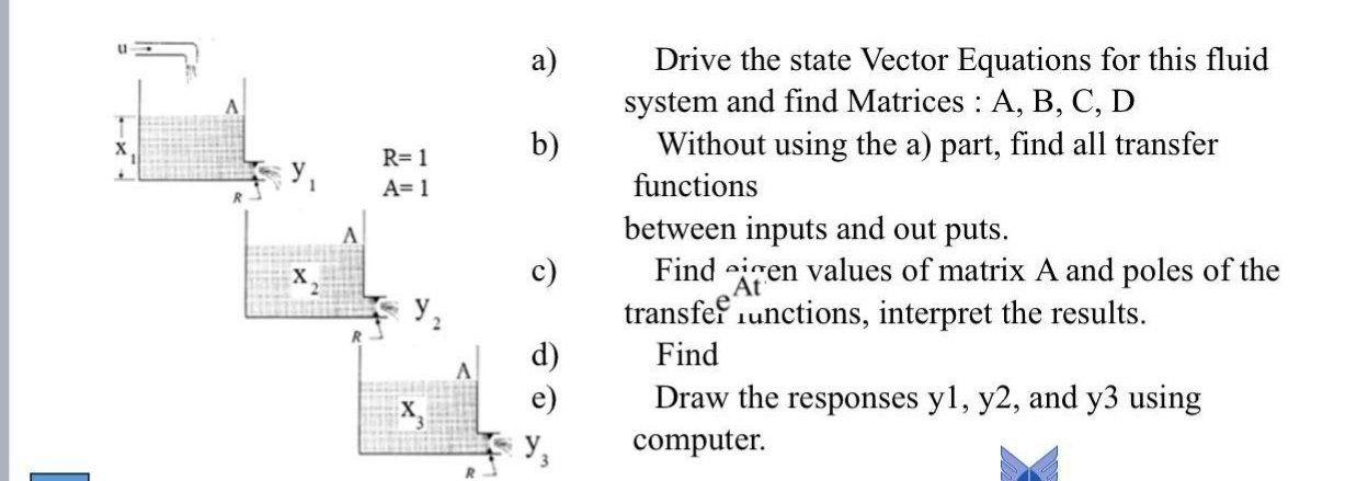 Solved a) b) R=1 A= 1 Drive the state Vector Equations for | Chegg.com