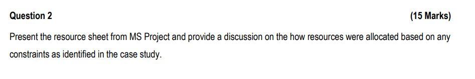 Solved Question 2 (15 Marks) Present the resource sheet from | Chegg.com