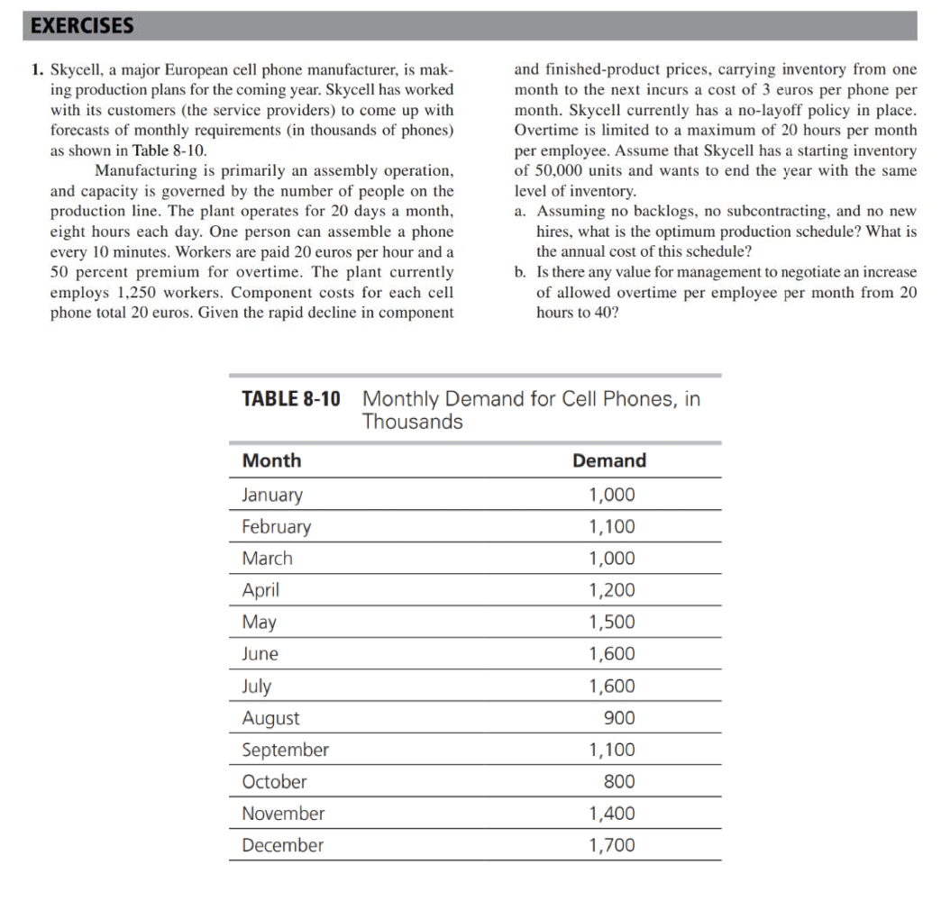 Solved EXERCISES 1. ﻿Skycell, a major European cell phone | Chegg.com