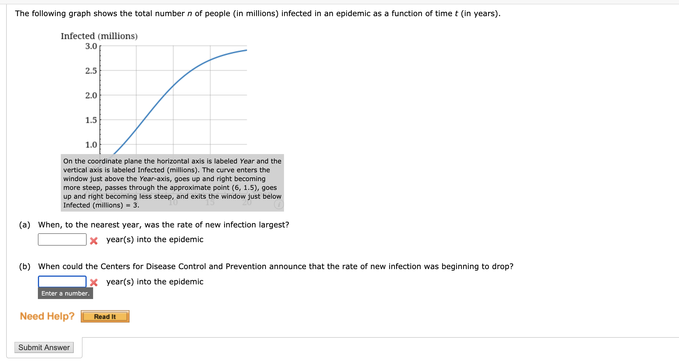 Solved The following graph shows the total number n of | Chegg.com