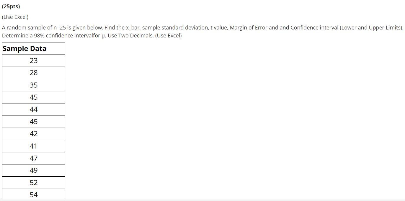 Solved (25pts) (Use Excel) A random sample of n=25 is given | Chegg.com
