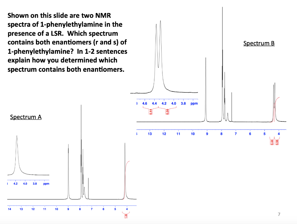 Solved Shown on this slide are two NMR spectra of | Chegg.com