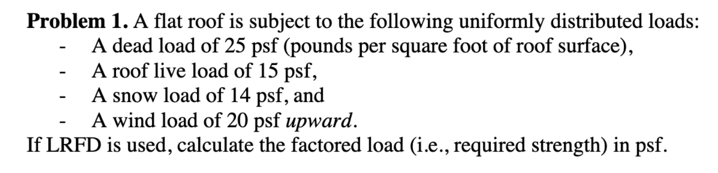 Solved Problem 1. A flat roof is subject to the following | Chegg.com