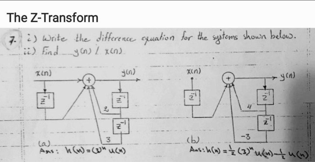 Solved The Z-Transform 7. 2) Write the difference equation | Chegg.com