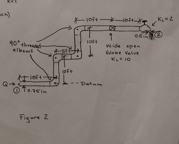 Solved 3. * Water at 60°F flows from the basement to the | Chegg.com