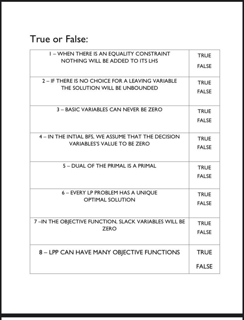 Solved True or False: I - WHEN THERE IS AN EQUALITY | Chegg.com