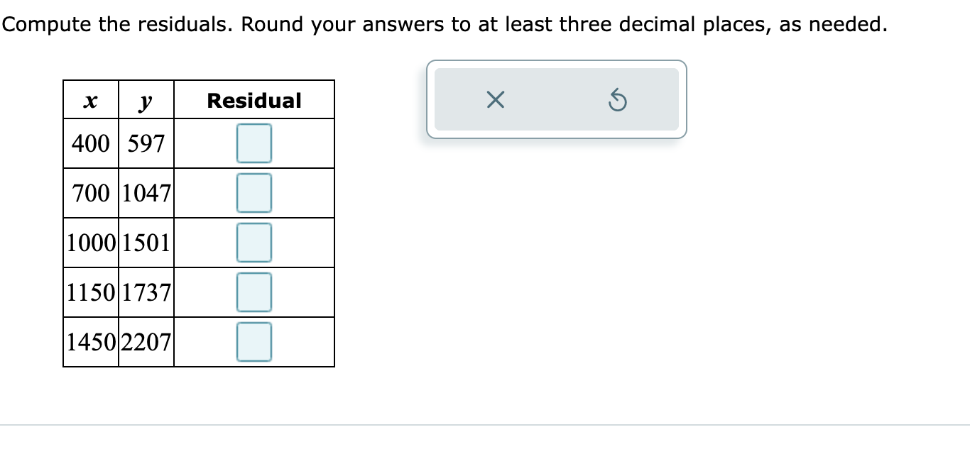 Solved Compute the residuals. Round your answers to at least | Chegg.com